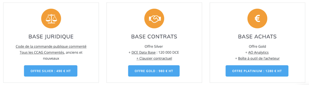 Archivage des marchés publics - Code : Commande Publique