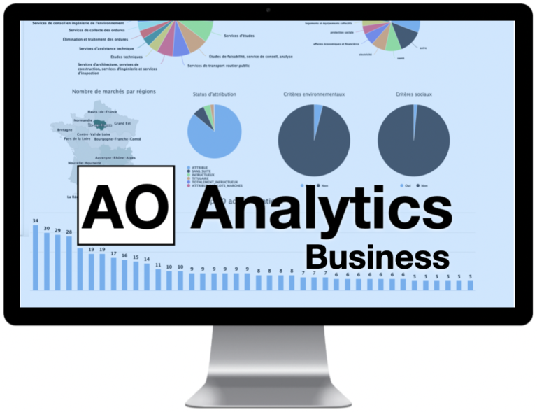 Concours (L2125-1s) - Code : Commande Publique