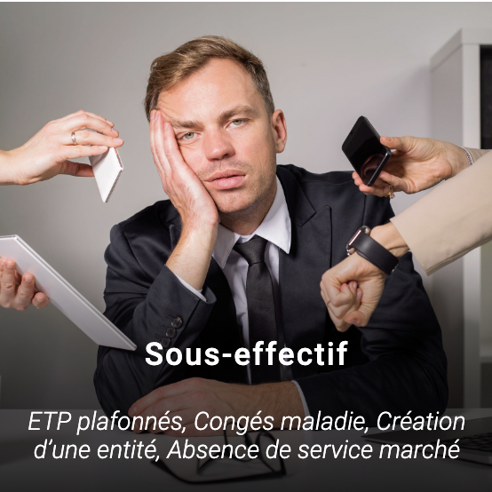 CPV - Nomenclature - Code : Commande Publique