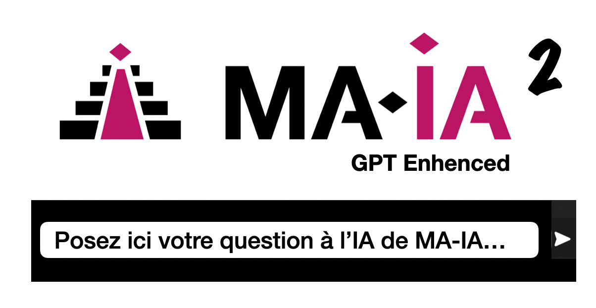 Procédure avec négociation - Marchés négociés - Conditions de recours (L2124-3 - R2124-3 s ...