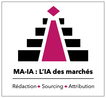 Article R2122-8 - Code : Commande Publique